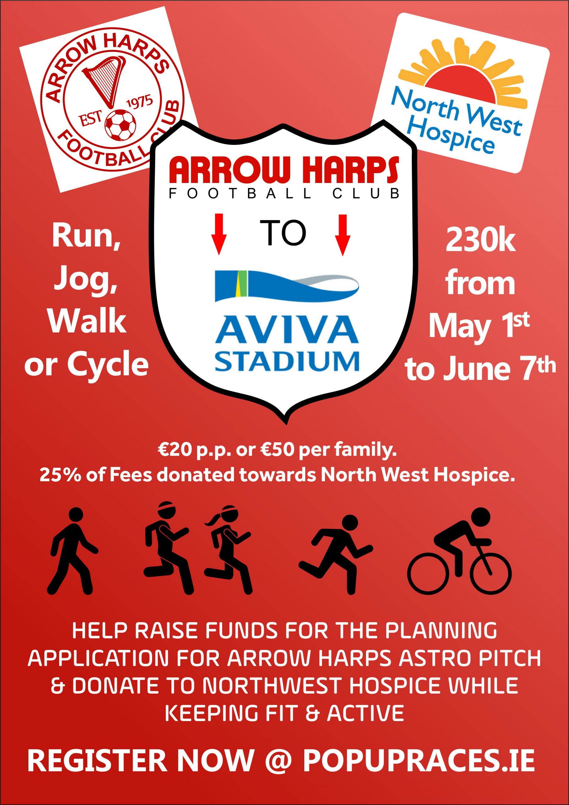 Arrow Harps to the Aviva - 230km Challenge - Pop Up Races