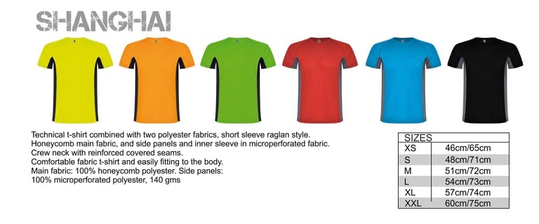 The Social Distance Run - Pop Up Races