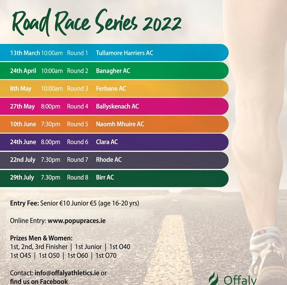 Offaly Road Race Series CATEGORY Rankings (FINAL) - Pop Up Races