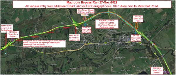 Macroom Bypass Run - Pop Up Races