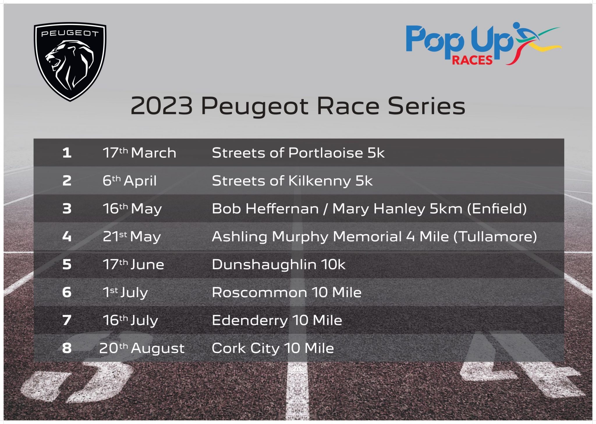 Peugeot Race Series - Pop Up Races